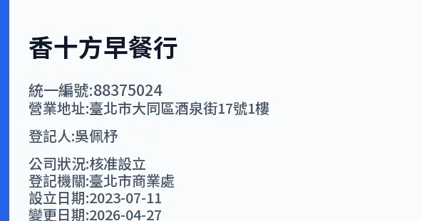 香十方早餐行的照片-統編 88375024(臺北市) 公司登記資料與營業項目詳細圖表
