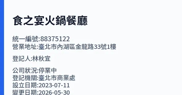 食之宴火鍋餐廳的照片-統編 88375122(臺北市) 公司登記資料與營業項目詳細圖表
