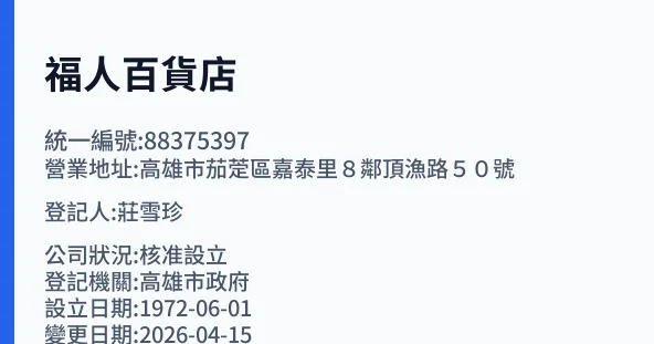 福人百貨店的照片-統編 88375397(高雄市) 公司登記資料與營業項目詳細圖表