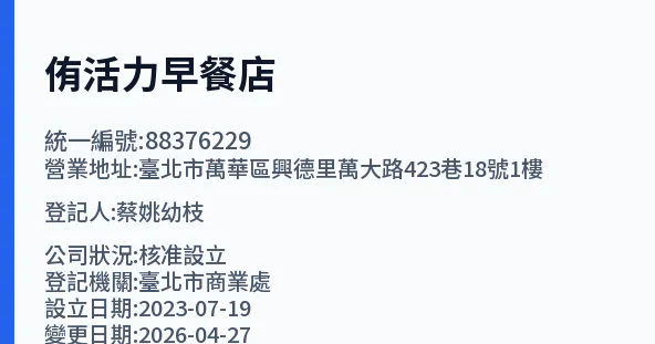 侑活力早餐店的照片-統編 88376229(臺北市) 公司登記資料與營業項目詳細圖表