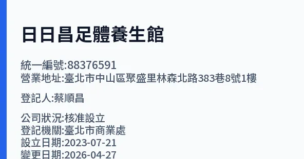 日日昌足體養生館的照片-統編 88376591(臺北市) 公司登記資料與營業項目詳細圖表