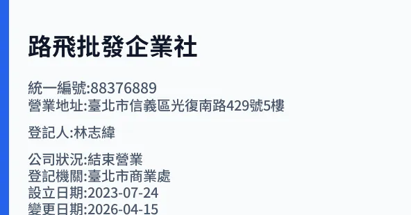 路飛批發企業社的照片-統編 88376889(臺北市) 公司登記資料與營業項目詳細圖表