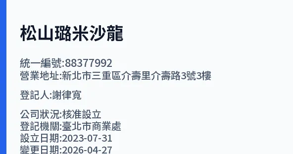 松山璐米沙龍的照片-統編 88377992(新北市) 公司登記資料與營業項目詳細圖表