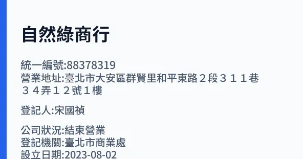 自然綠商行的照片-統編 88378319(臺北市) 公司登記資料與營業項目詳細圖表