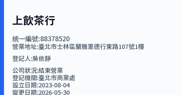 上飲茶行的照片-統編 88378520(臺北市) 公司登記資料與營業項目詳細圖表