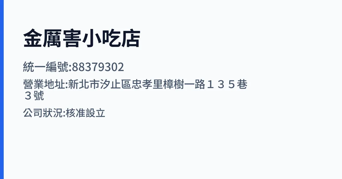 金厲害小吃店 - 統編 88379302(臺北市) 公司登記資料與營業項目詳細圖表