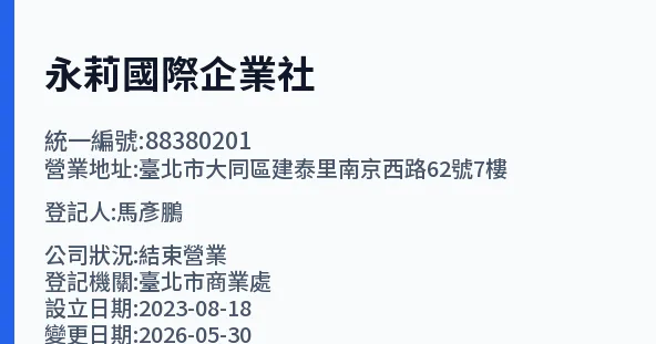 永莉國際企業社的照片-統編 88380201(臺北市) 公司登記資料與營業項目詳細圖表