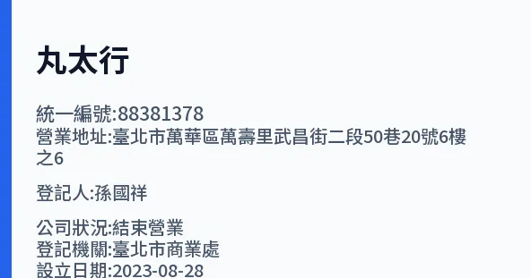 丸太行的照片-統編 88381378(臺北市) 公司登記資料與營業項目詳細圖表