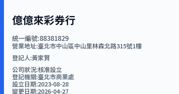 億億來彩券行的照片-統編 88381829(臺北市) 公司登記資料與營業項目詳細圖表
