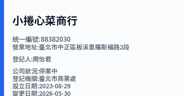 小捲心菜商行的照片-統編 88382030(臺北市) 公司登記資料與營業項目詳細圖表