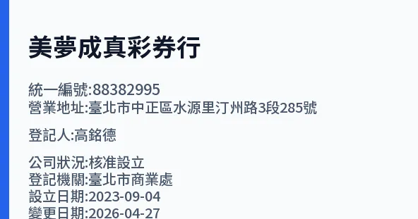 美夢成真彩券行的照片-統編 88382995(臺北市) 公司登記資料與營業項目詳細圖表