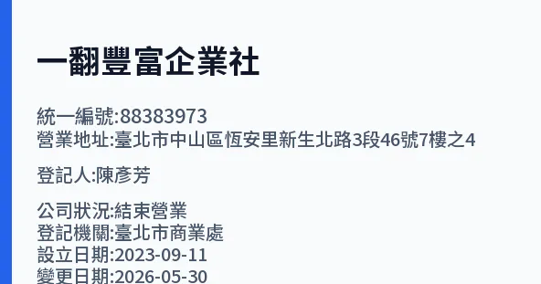 一翻豐富企業社的照片-統編 88383973(臺北市) 公司登記資料與營業項目詳細圖表