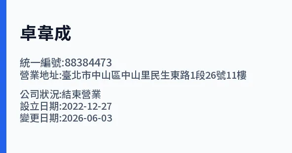 卓韋成的照片-統編 88384473(臺北市) 公司登記資料與營業項目詳細圖表
