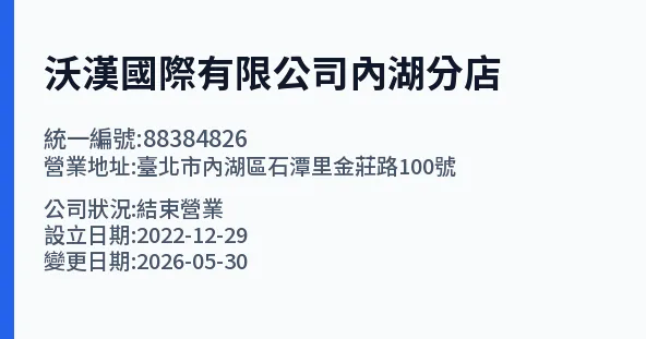 沃漢國際有限公司內湖分店的照片-統編 88384826(臺北市) 公司登記資料與營業項目詳細圖表