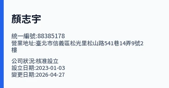 顏志宇的照片-統編 88385178(臺北市) 公司登記資料與營業項目詳細圖表