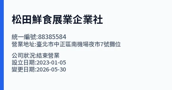 松田鮮食展業企業社的照片-統編 88385584(臺北市) 公司登記資料與營業項目詳細圖表