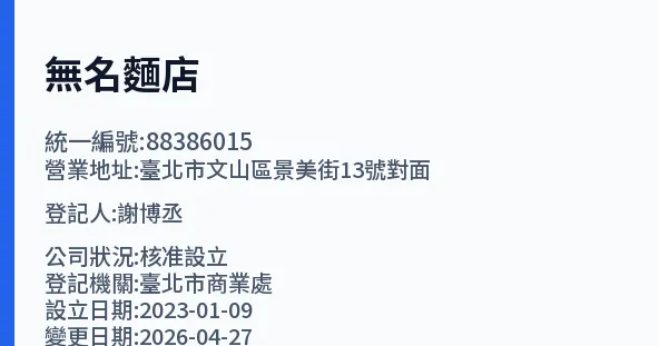 無名麵店的照片-統編 88386015(臺北市) 公司登記資料與營業項目詳細圖表