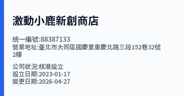 激動小鹿新創商店的照片-統編 88387133(臺北市) 公司登記資料與營業項目詳細圖表