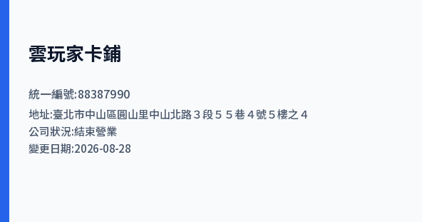 雲玩家卡鋪的照片-統編 88387990(臺北市) 公司登記資料與營業項目詳細圖表