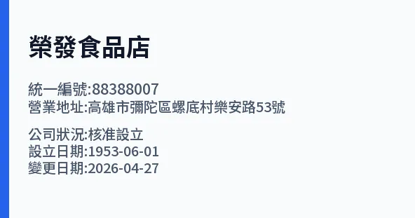 榮發食品店的照片-統編 88388007(高雄市) 公司登記資料與營業項目詳細圖表