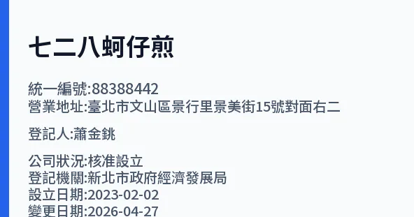七二八蚵仔煎的照片-統編 88388442(臺北市) 公司登記資料與營業項目詳細圖表