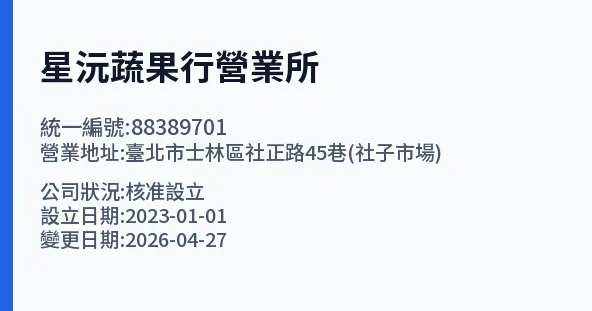 星沅蔬果行營業所的照片-統編 88389701(臺北市) 公司登記資料與營業項目詳細圖表