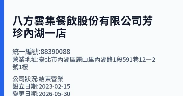 八方雲集餐飲股份有限公司芳珍內湖一店的照片-統編 88390088(臺北市) 公司登記資料與營業項目詳細圖表
