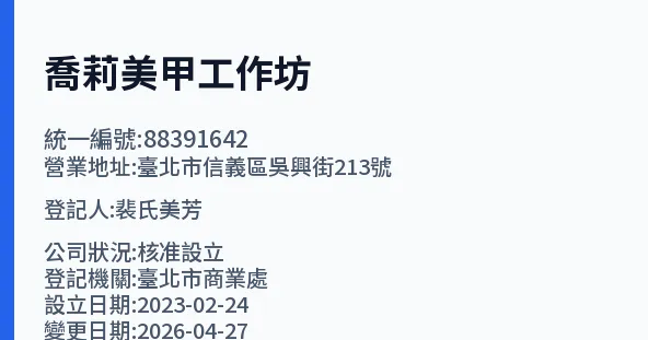 喬莉美甲工作坊的照片-統編 88391642(臺北市) 公司登記資料與營業項目詳細圖表