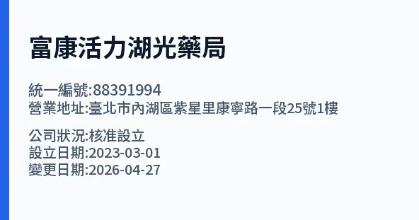 富康活力湖光藥局的照片-統編 88391994(臺北市) 公司登記資料與營業項目詳細圖表