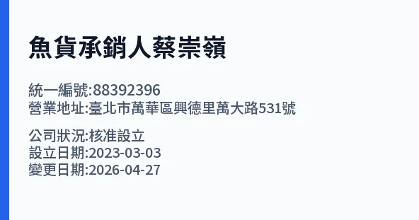 魚貨承銷人蔡崇嶺的照片-統編 88392396(臺北市) 公司登記資料與營業項目詳細圖表