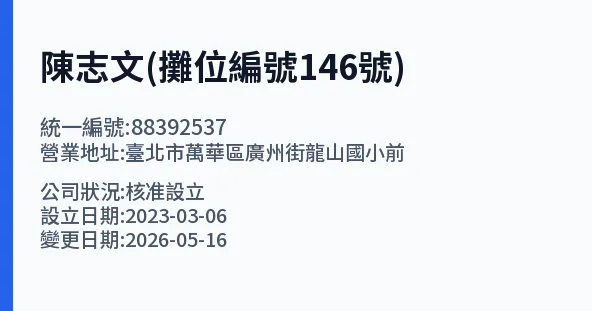 陳志文(攤位編號146號)的照片-統編 88392537(臺北市) 公司登記資料與營業項目詳細圖表