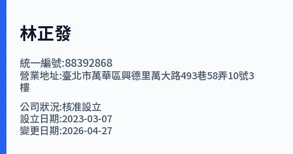 林正發的照片-統編 88392868(臺北市) 公司登記資料與營業項目詳細圖表