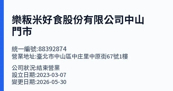 樂粄米好食股份有限公司中山門市的照片-統編 88392874(臺北市) 公司登記資料與營業項目詳細圖表