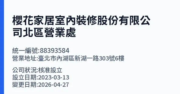 櫻花家居室內裝修股份有限公司北區營業處的照片-統編 88393584(臺北市) 公司登記資料與營業項目詳細圖表