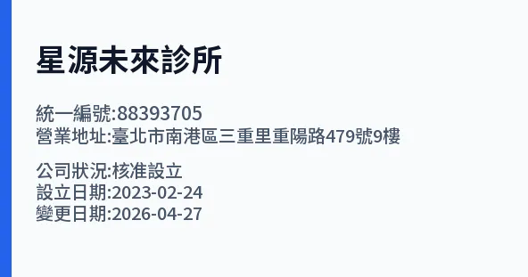 星源未來診所的照片-統編 88393705(臺北市) 公司登記資料與營業項目詳細圖表