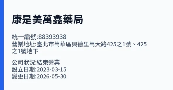 康是美萬鑫藥局的照片-統編 88393938(臺北市) 公司登記資料與營業項目詳細圖表
