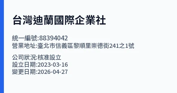 台灣迪蘭國際企業社的照片-統編 88394042(臺北市) 公司登記資料與營業項目詳細圖表