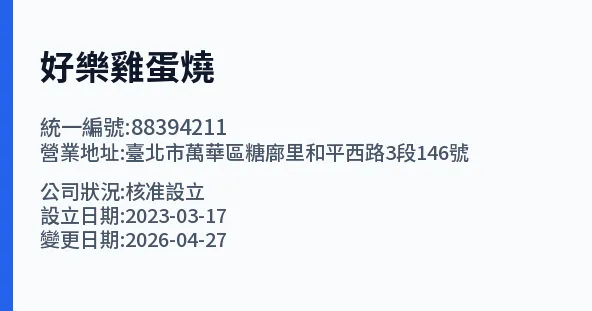 好樂雞蛋燒的照片-統編 88394211(臺北市) 公司登記資料與營業項目詳細圖表