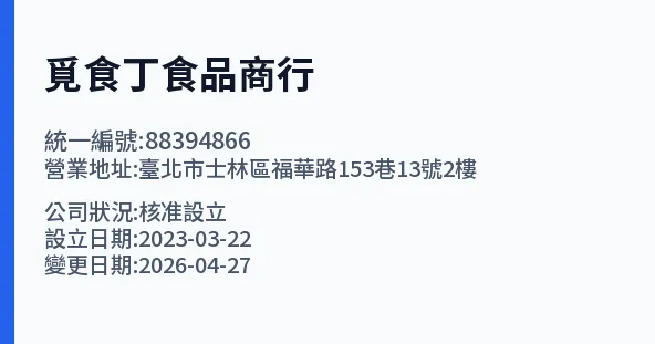 覓食丁食品商行的照片-統編 88394866(臺北市) 公司登記資料與營業項目詳細圖表