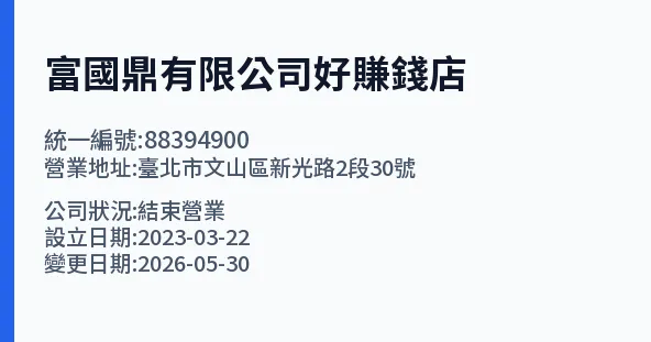 富國鼎有限公司好賺錢店的照片-統編 88394900(臺北市) 公司登記資料與營業項目詳細圖表