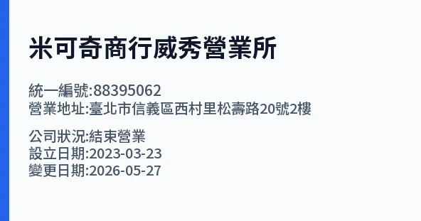 米可奇商行威秀營業所的照片-統編 88395062(臺北市) 公司登記資料與營業項目詳細圖表