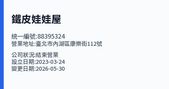 鐵皮娃娃屋的照片-統編 88395324(臺北市) 公司登記資料與營業項目詳細圖表