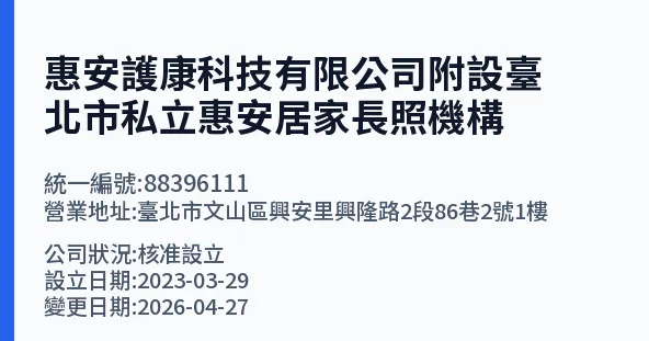惠安護康科技有限公司附設臺北市私立惠安居家長照機構的照片-統編 88396111(臺北市) 公司登記資料與營業項目詳細圖表