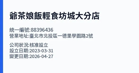 爺茶娘飯輕食坊城大分店的照片-統編 88396436(臺北市) 公司登記資料與營業項目詳細圖表