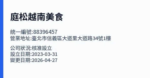 庭松越南美食的照片-統編 88396457(臺北市) 公司登記資料與營業項目詳細圖表