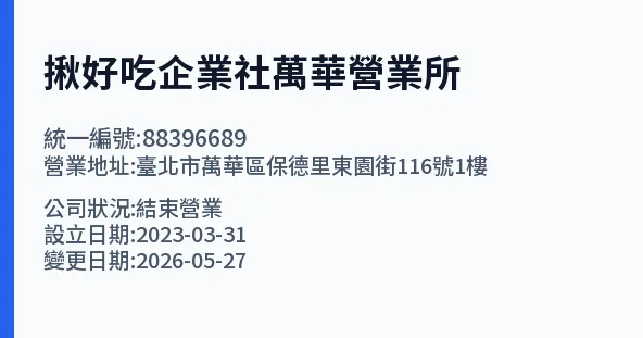 揪好吃企業社萬華營業所的照片-統編 88396689(臺北市) 公司登記資料與營業項目詳細圖表
