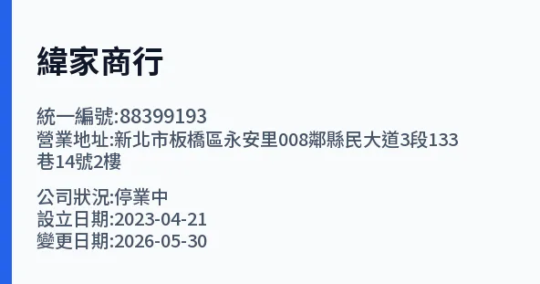 緯家商行的照片-統編 88399193(新北市) 公司登記資料與營業項目詳細圖表