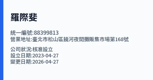 羅際斐的照片-統編 88399813(臺北市) 公司登記資料與營業項目詳細圖表