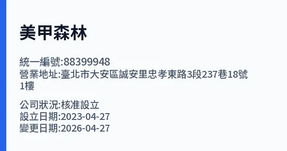 美甲森林的照片-統編 88399948(臺北市) 公司登記資料與營業項目詳細圖表