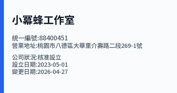 小冪蜂工作室的照片-統編 88400451(桃園市) 公司登記資料與營業項目詳細圖表